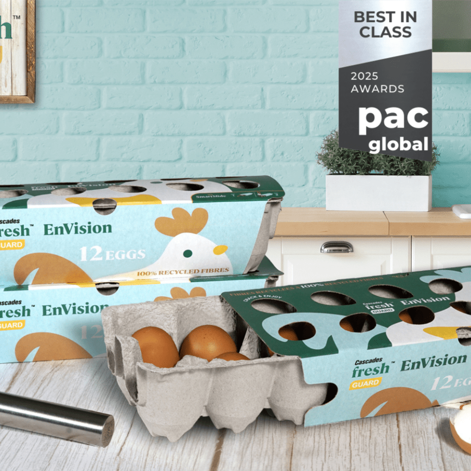 Sustainable Package Design | PAC Global